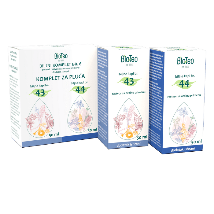 Bio-Teo Centar – Čuvar vašeg zdravlja i lepote od 1988. god